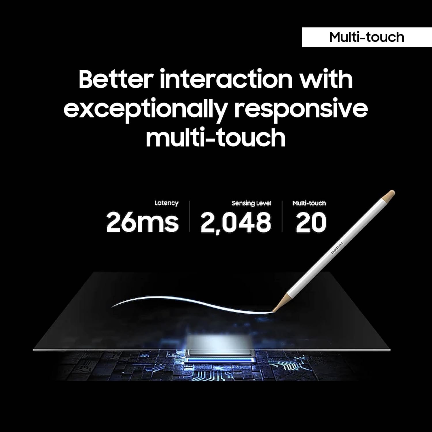 Samsung Pro 65 Inch 4K Interactive Display Review SmartView Plus ...